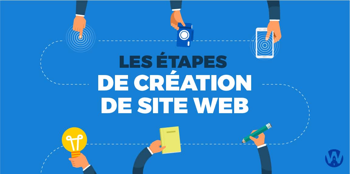 Les étapes de création d'un site web | Agence Webiva